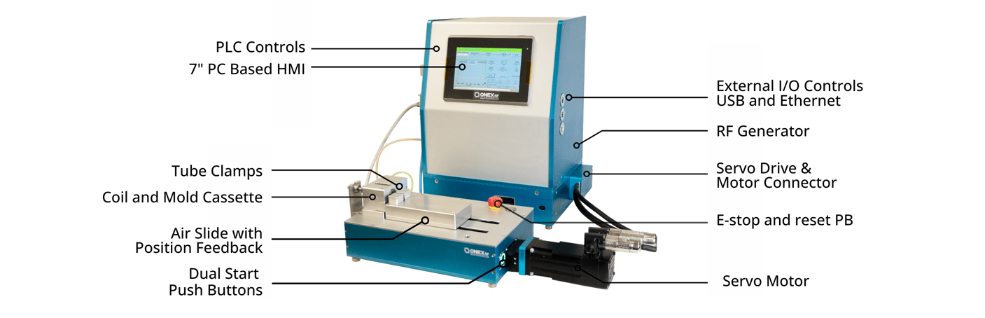 Introducing ONEX RF's New Servo Catheter Tipper